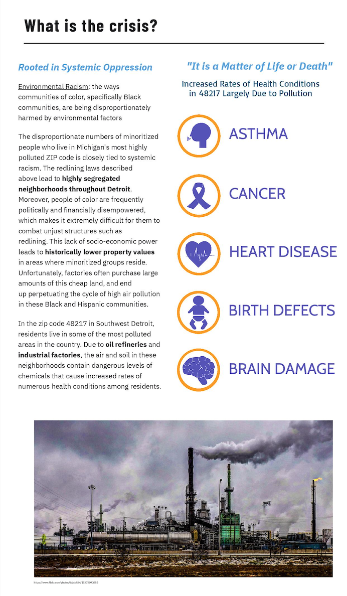 Environmental Justice in Detroit: Michigan’s most polluted zip code ...